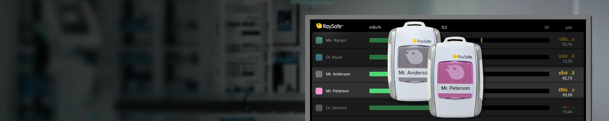 RaySafe - Leader in X-Ray Radiation Dosimetry Management